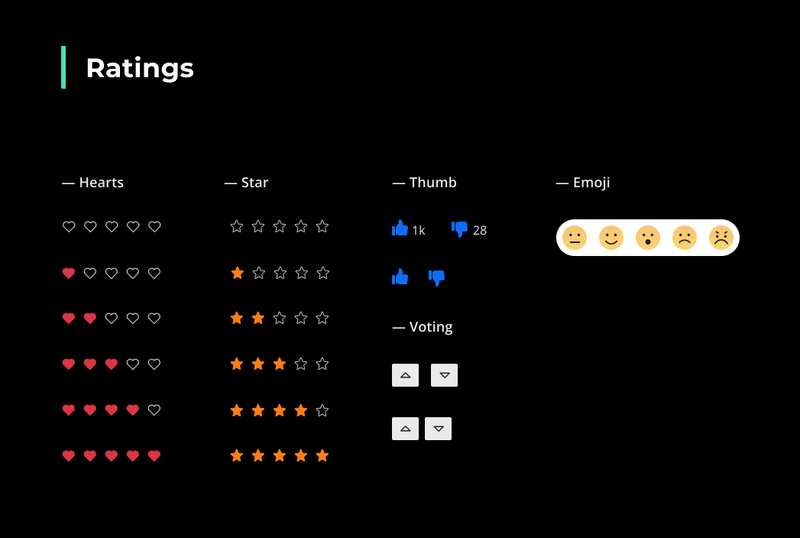 Create a Custom NextJS Star Rating Component From Scratch